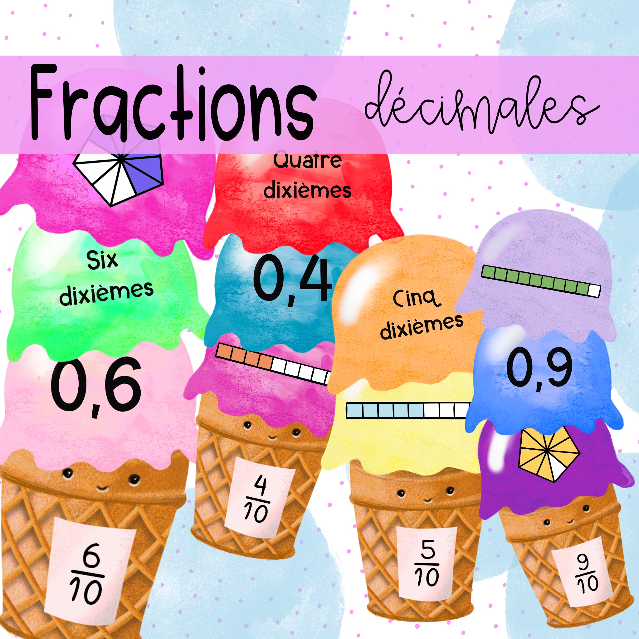 Jeu des fractions décimales - Monde Meilleur